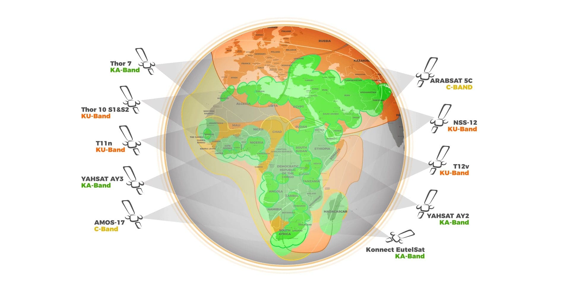 Enetsky | VSAT Satellite Broadband - Enterprise Satellite Solutions